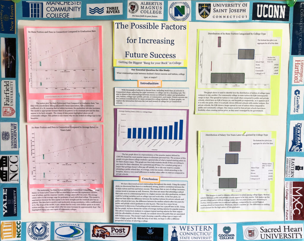 ASA 2019 Statistics Poster and Project Awards Winners