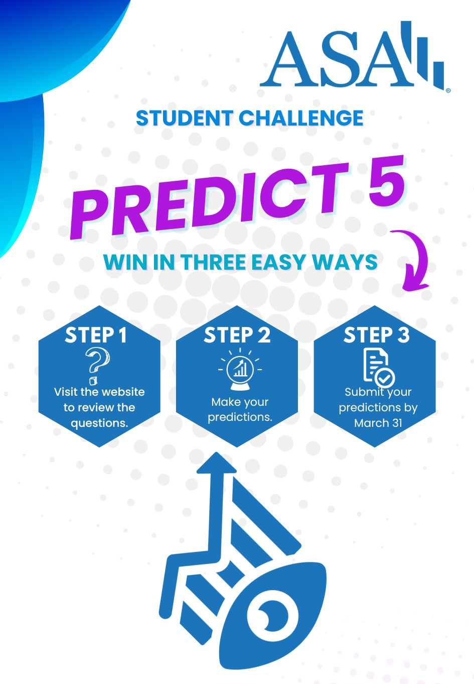 Predict 5 Creators Give Behind-the-Scenes View