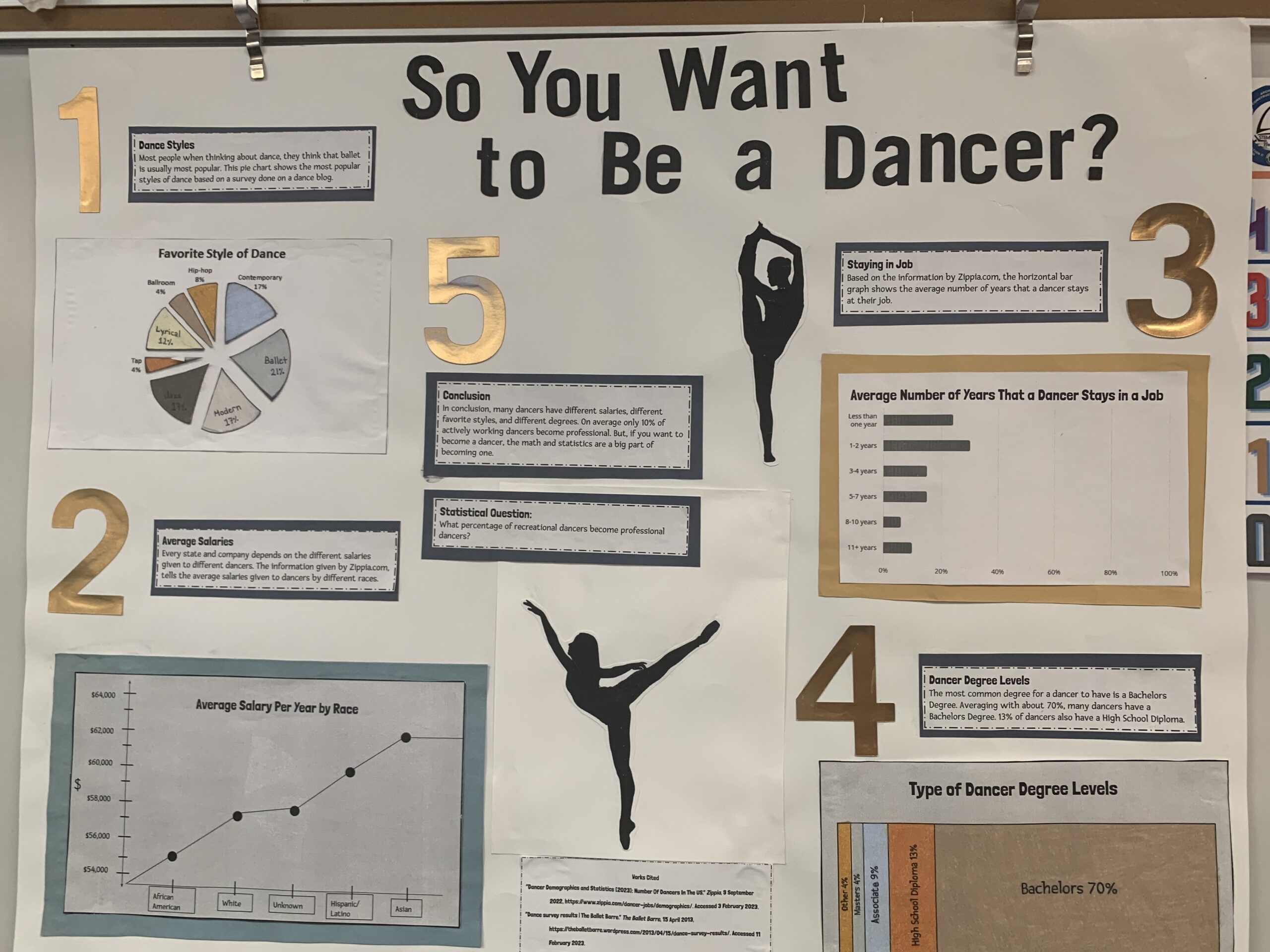 ASA 2023 Data Visualization Poster & Project Statistics Competition Winners